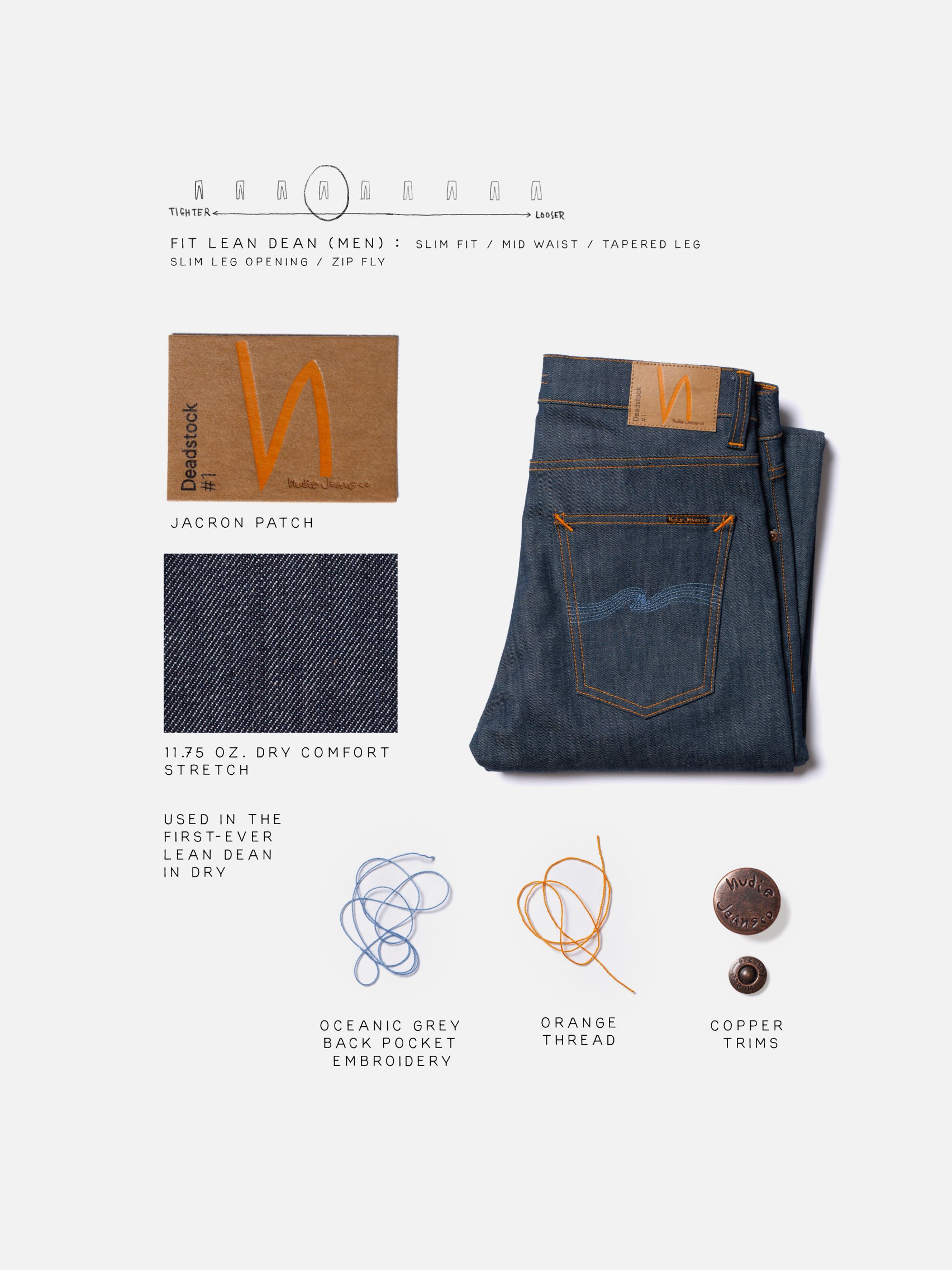 Lean Dean – Nudie Jeans® | 100% Organic Denim